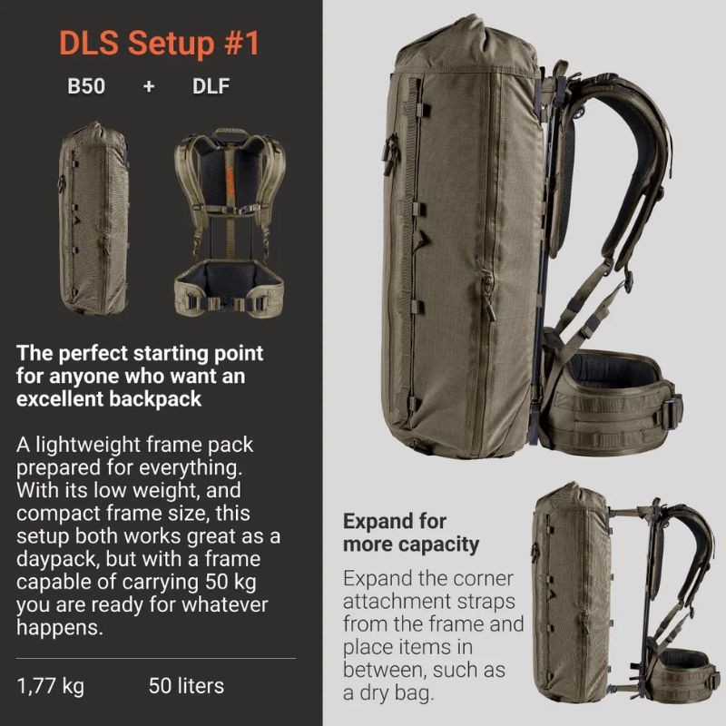 Pack DLS Setup 1 Vorn Equipment